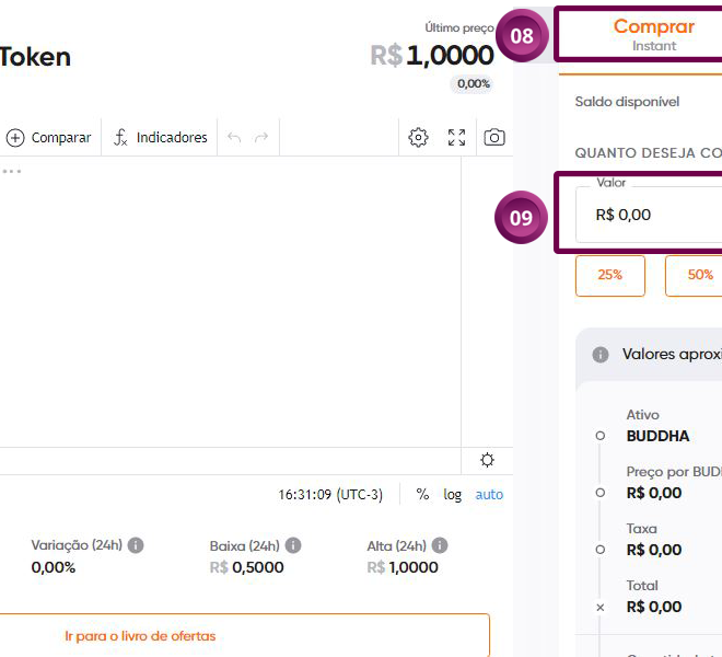 Buddha Spa Token: Saiba as vantagens e como comprar